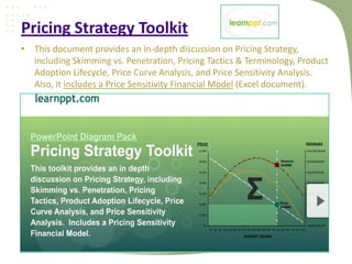 Business strategy | PPTX | Management Consulting Industry | Industries