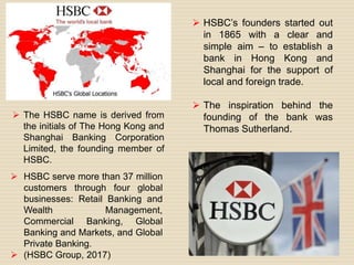 Business strategy | PPT