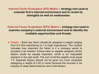 Business strategy | PPT