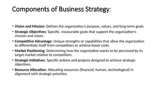 BUSINESS STRATEGY_FINANCE AND ITS IMPORTANCE.pptx