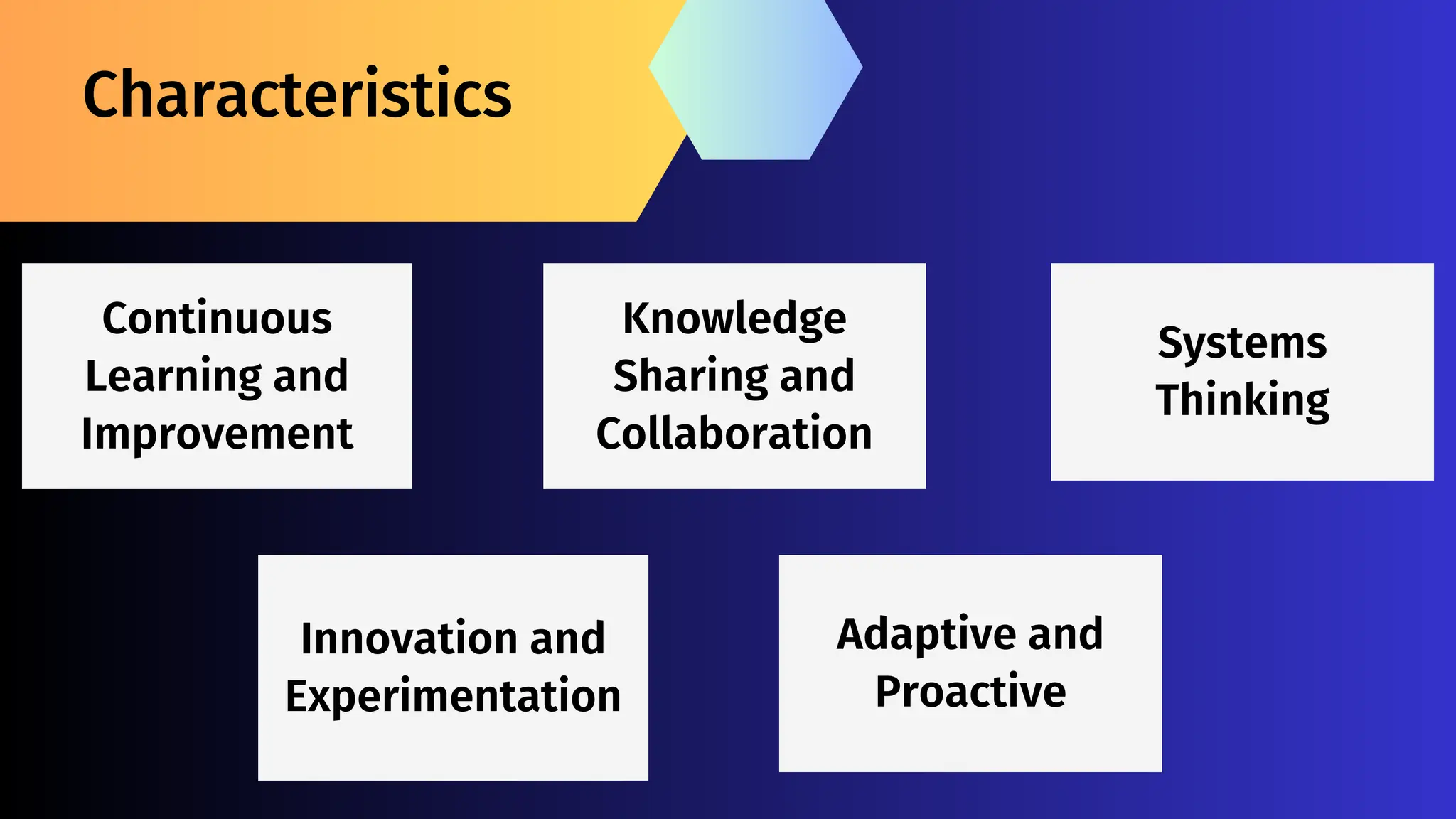 Business Strategy: Strategic Planning, Logical Incrementalism, Strategic Leadership, Learning ...