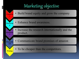 Amazon Business strategy- A Success Story | PPTX