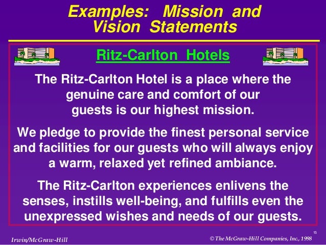 Business strategy chapter (1)