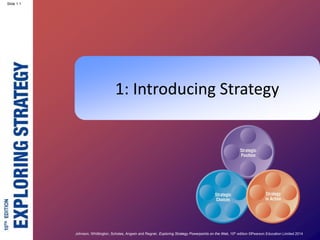 Business strategy 1.pdf