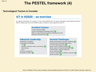 Business strategy 2.pdf