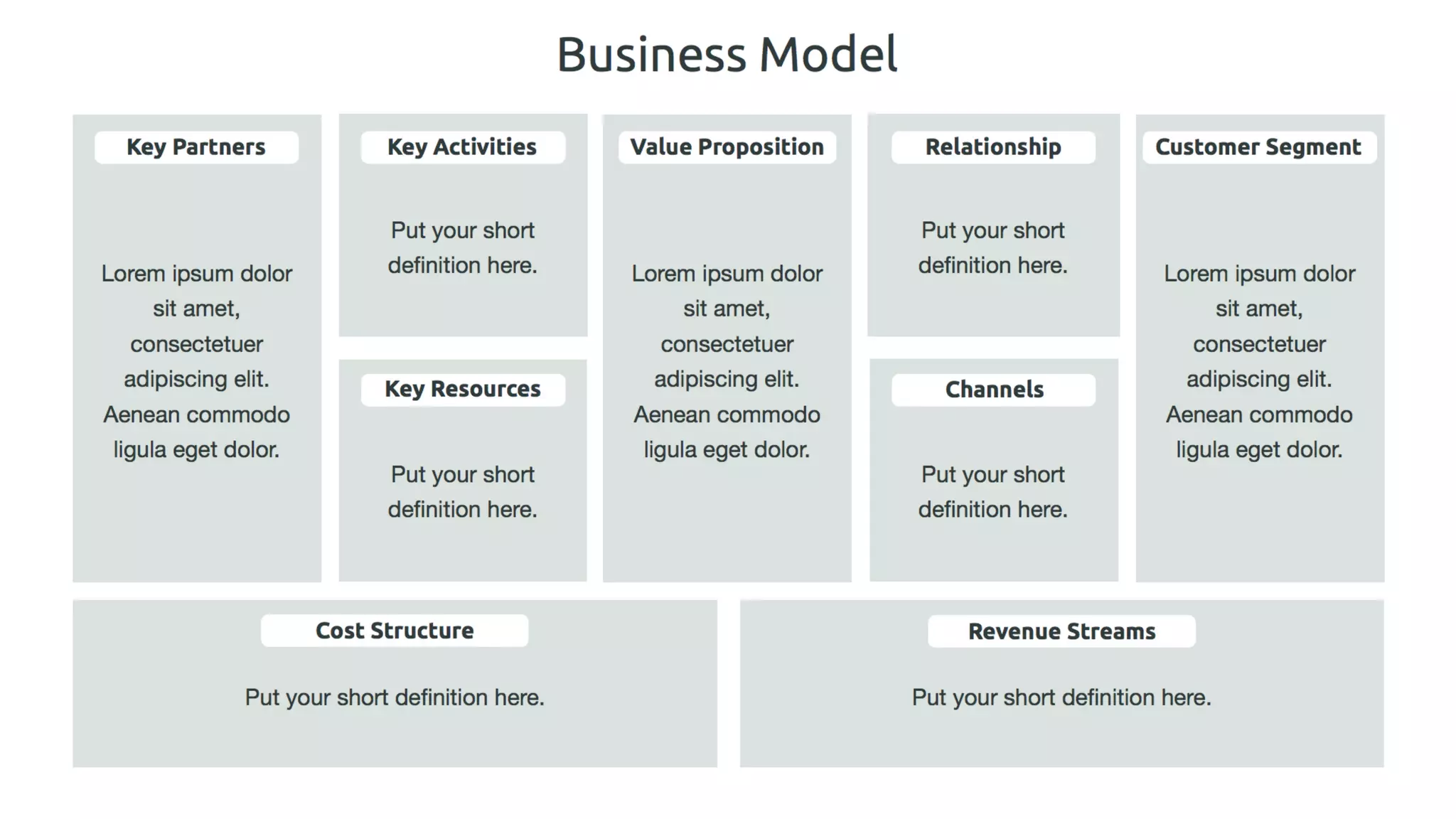 Business Strategy Models and Frameworks | PDF