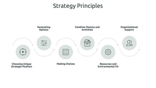 Business Strategy Models and Frameworks | PDF