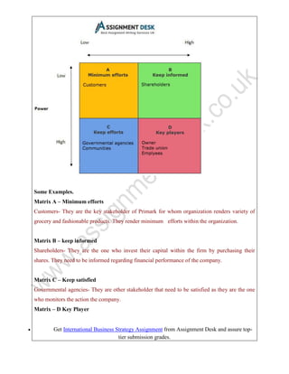 Primark Business Strategy Analysis - Assignment Desk | PDF