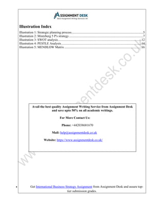 Primark Business Strategy Analysis - Assignment Desk | PDF