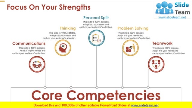 Business Strategy PowerPoint Presentation Slides | PDF