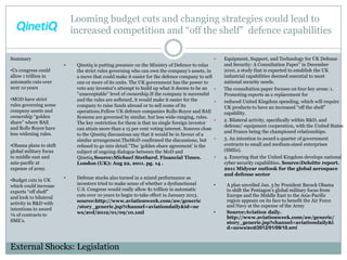 Qinetiq Business Strategy Proposal | PPT