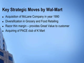 Business Strategy Retail Wal Mart | PPT