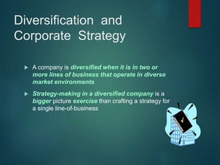 Business Strategy, Creating value through Diversification,Strategies for entering new business ...