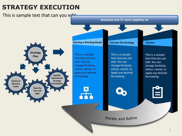 Business strategy static | PPT