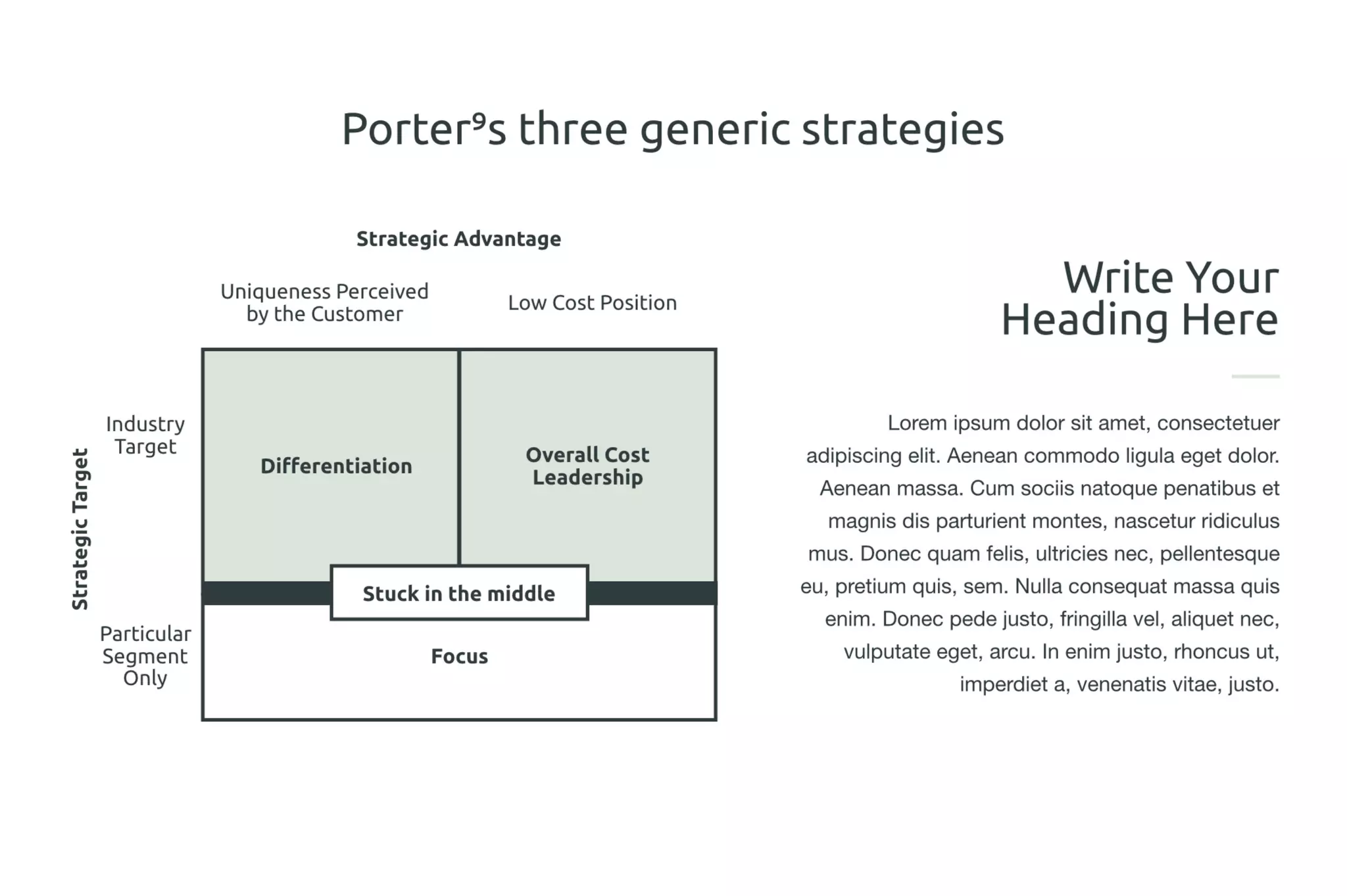 Strategy Models | PDF