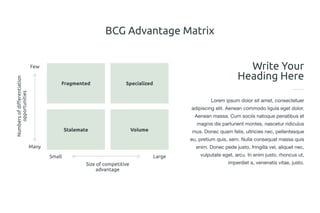 Strategy Models | PPT