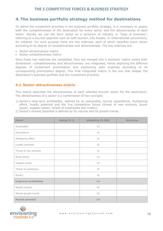 Business strategy whitepaper | PDF | Business | Business and Finance