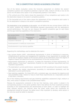 Business strategy whitepaper | PDF | Business | Business and Finance