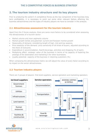 Business strategy whitepaper | PDF
