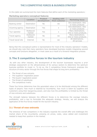 Business strategy whitepaper | PDF | Business | Business and Finance