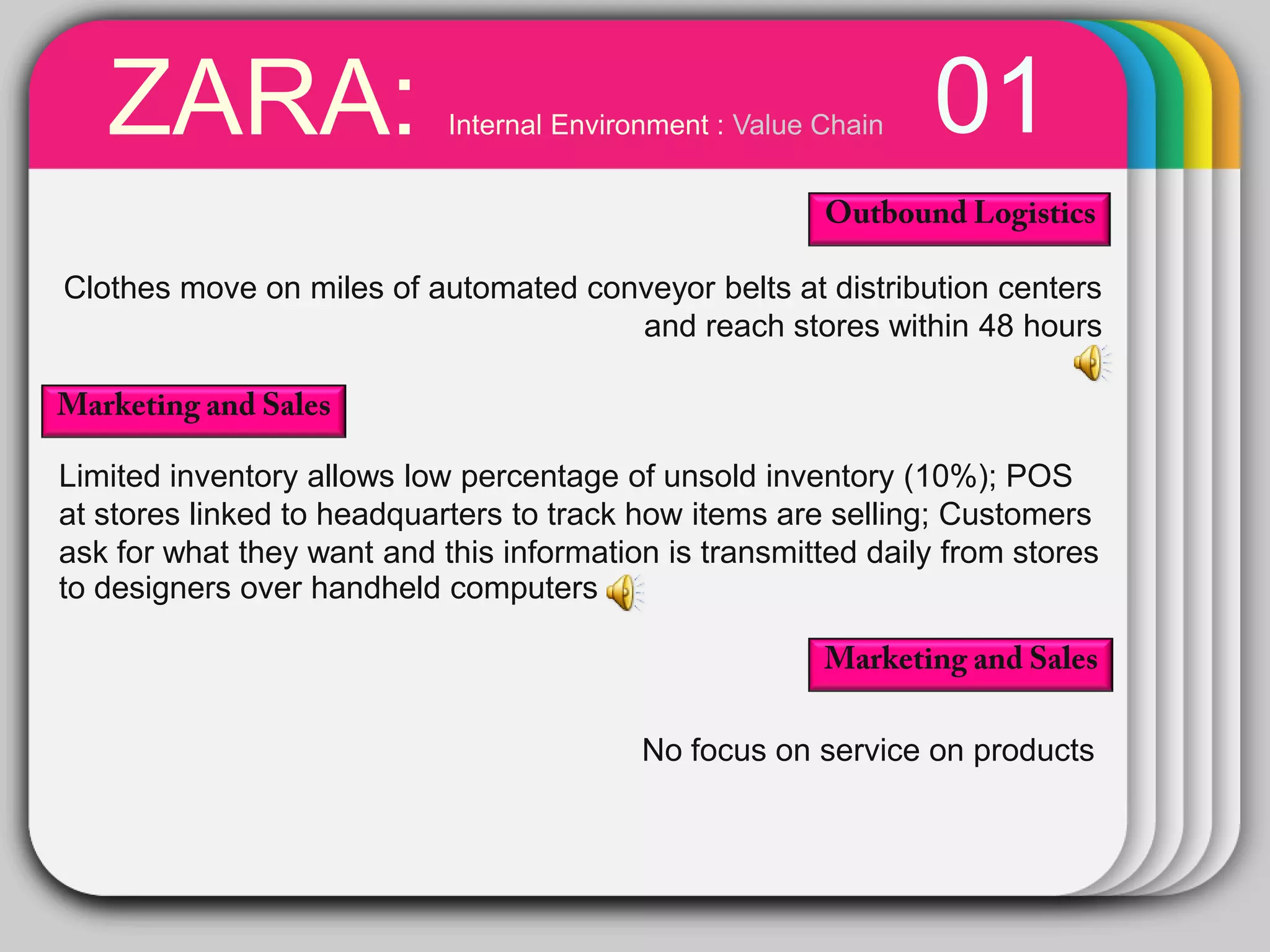 Business strategy zara | PDF