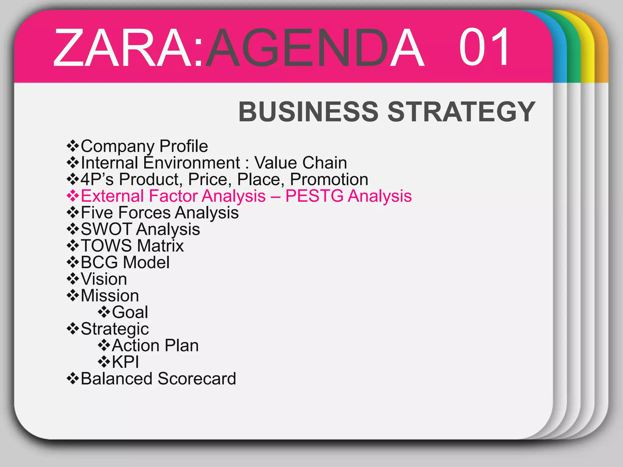 Business strategy zara | PDF