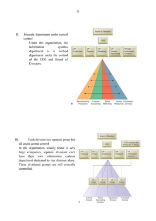 Why we need strategy for information system and information technology ...