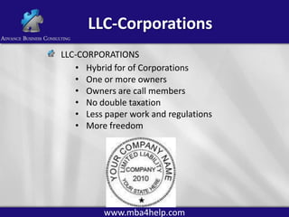Business structure 1 | PPTX