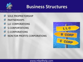 Business structure 1 | PPTX