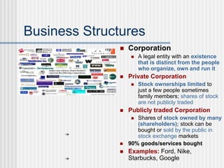 Business structures | PPT