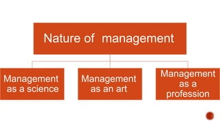 Business studies Plus Two notes - nature & significance of a Management ...