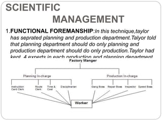 MANAGEMENT PRINCIPLES | PPTX | Executive Leadership & Management | Business