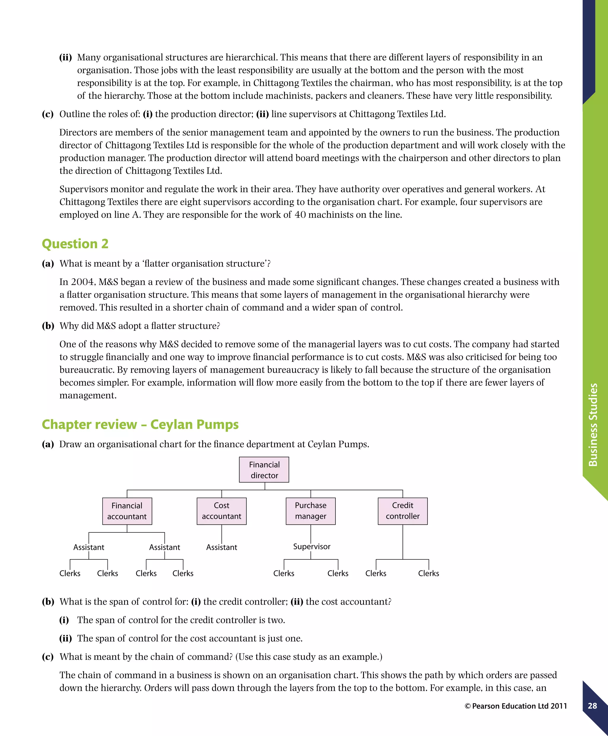 Business studies Textbook answers | PDF