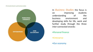 business_studies power point for IGCSE olevel students who can study ...