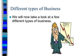 Business Studies - Introduction | PPTX