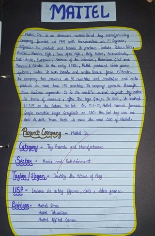 business studies 12th class project.pdf