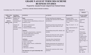 Business Studies August Term 2024 (OA).docx