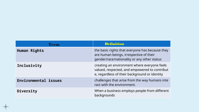 Grade 12 Business Studies Chapter 12.pptx
