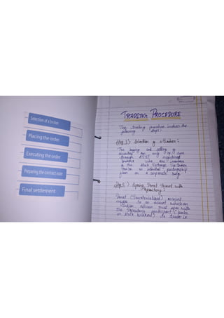 Business Studies Class 12 Project On Stock Exchange.pdf