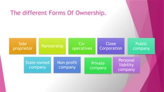 Business studies forms of ownership.pptx