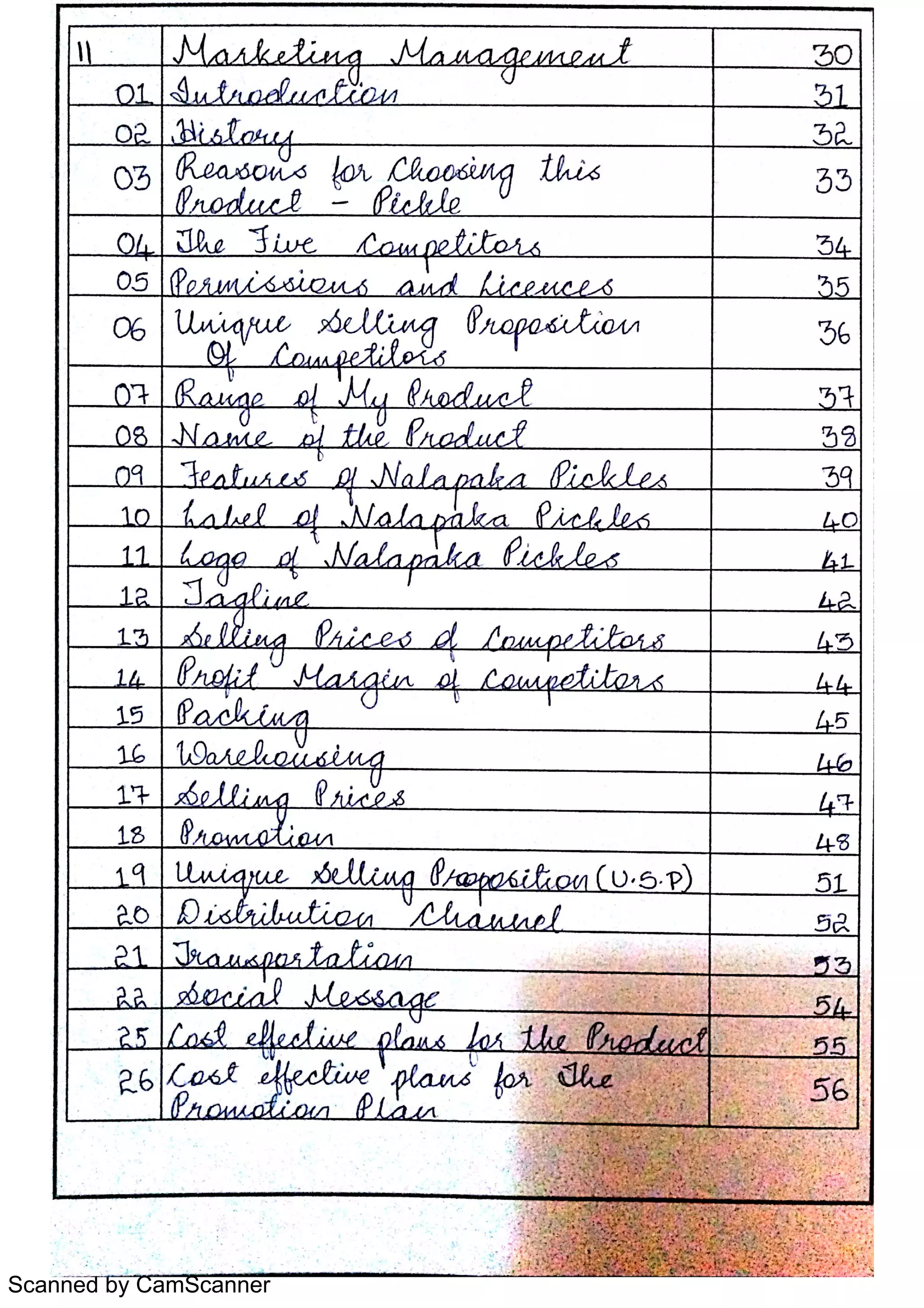 Business studies Class 12 Project | PDF
