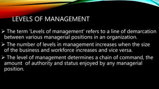 Levels of Management | PPTX