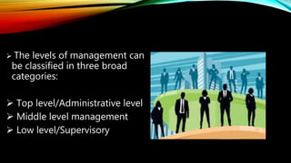 Levels of Management | PPTX
