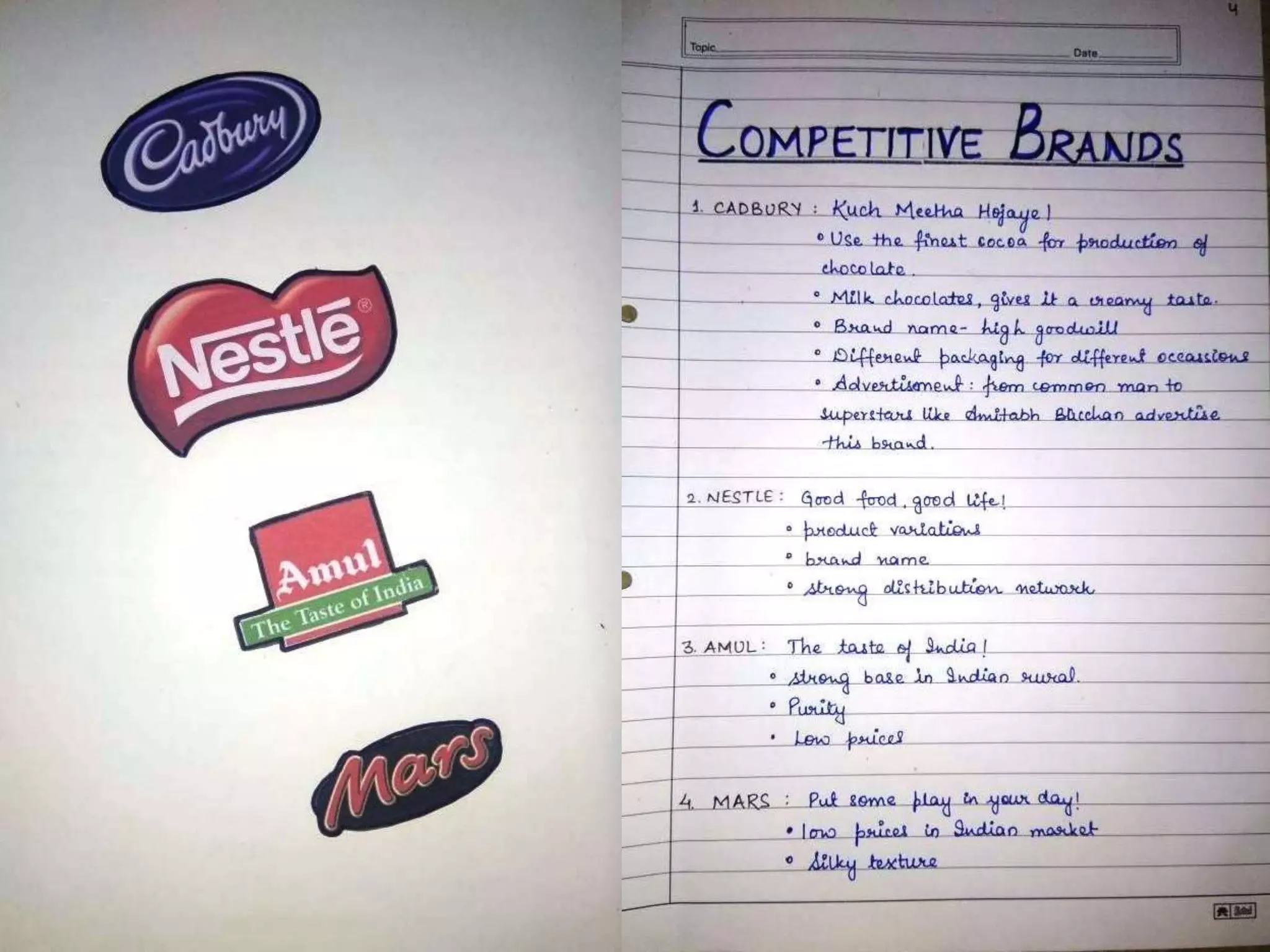 Marketing Management Project on Chocolates | Business Stuides | PPTX