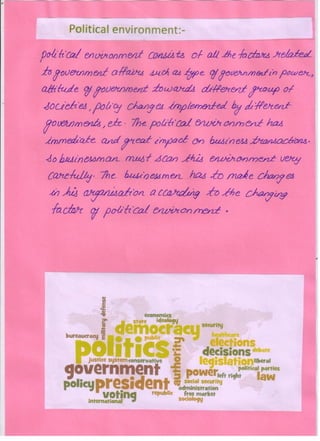 Business Environment project class 12 cbse | PDF