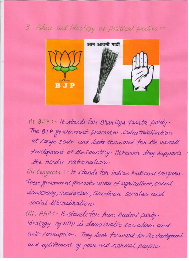 Business Environment project class 12 cbse | PDF