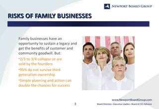 FAMILY & BUSINESS SUCCESSION PLANNING | PPT