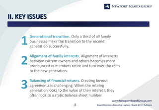 FAMILY & BUSINESS SUCCESSION PLANNING | PPT