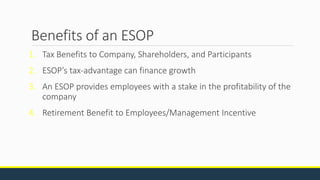 Business Succession: The ESOP Model | PPT