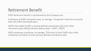 Business Succession: The ESOP Model | PPT